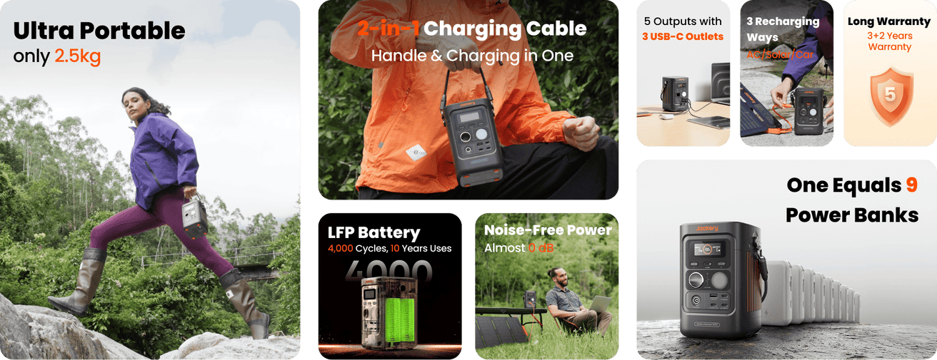 Jackery Explorer 300D Portable Power Station - Jackery UK – Jackery ...